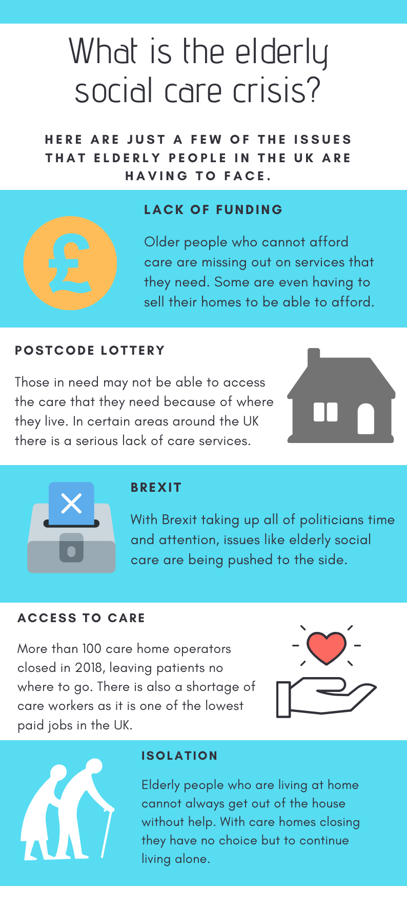 Has the elderly social crisis taken the care out of our care homes?